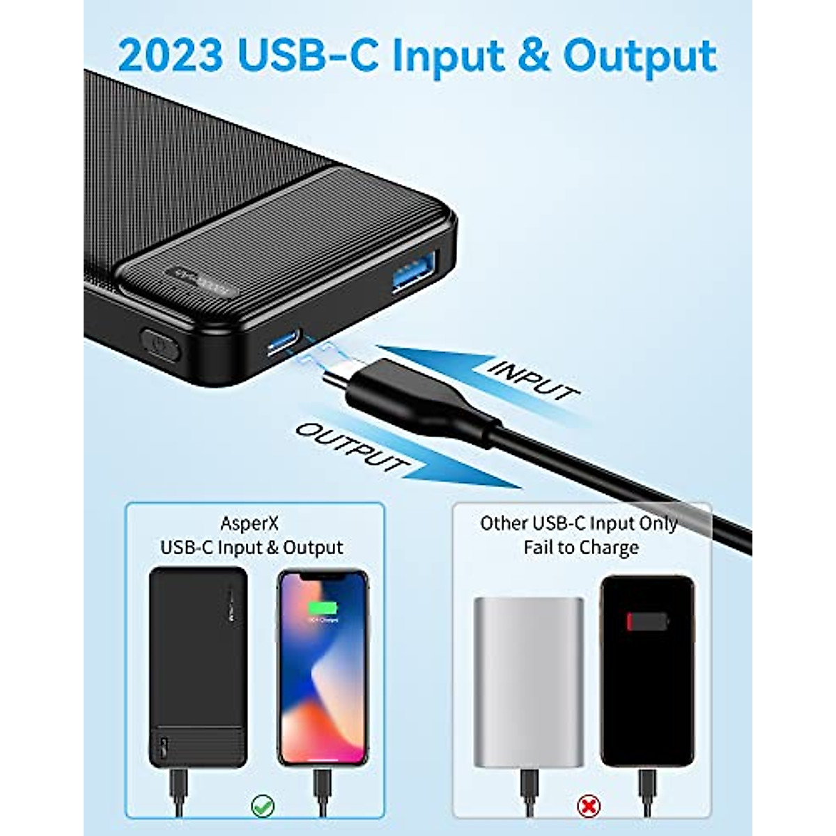 AsperX Portable Charger, PD 22.5W 10000mAh USB C Power Bank Fast Charging, Daul Output Portable Phone Charger Battery Pack Charger Portable for iPhone 14/13/12/11, Samsung S21/22 Google iPad and More