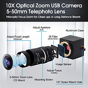 SVPRO Webcam 4K Ultra HD Web Camera 10X Optical Zoom Camera with 5-50mm Varifocal Lens, 3840x2160@30fps Super High Definition Cameras for Computers/Laptop/Desktop, Sony IMX415 Sensor USB Camcorder