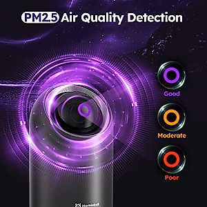 Homintell Air Purifiers for Home, PM 2.5 Sensor H13 True HEPA Air Purifier for Large Room Bedroom 22 dB, 4 Modes Air Cleaner Removing 99.97% Dust Odor Smoke Pollen Allergies Pets Hair