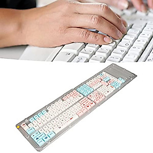 PBT Keyboard Keycaps, Mechanical Gaming Keyboard Keycap, PX Style English 125 Keys DIY Opaque Keycap, for Mechanical Keyboard