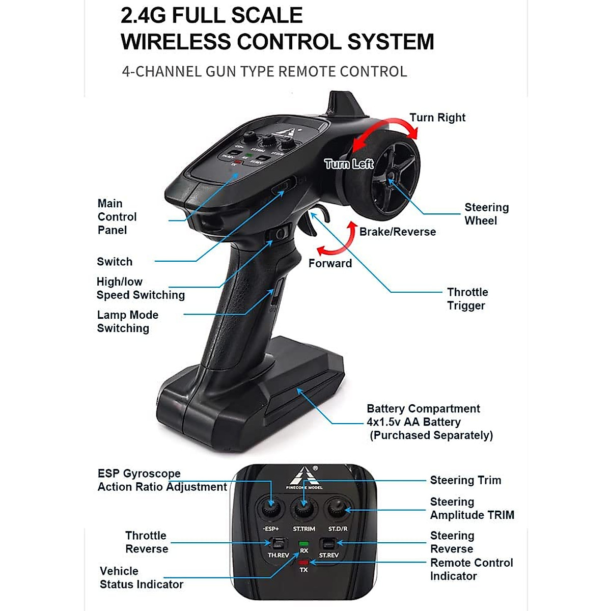 QIYHBVR RC Cars Remote Control Car for Boys 2.4 GHZ 40KM/H High Speed Racing Car, 1:12 RC Trucks 4x4 Offroad with Lights, Electric Rock Crawler Toy Car Gift for Kids Adults Girls