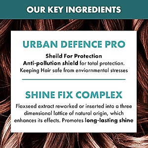 Alfaparf Milano Semi Di Lino Reconstruction Reparative Mask for Damaged Hair, Sulfate Free - Safe on Color Treated Hair - Paraben and Paraffin Free - Professional Salon Quality, 6.88 Fl Oz (200 ml)