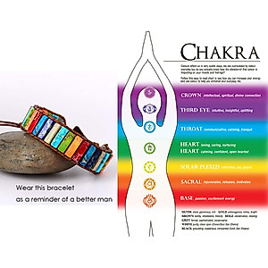 sedmart 7 Chakra Bracelet Weave Bracelets Friendship Gemstone Bracelets Healing Bracelets for Women Fashion Boho Bracelets Jewelry Yoga Bracelets Multicolor Bracelets