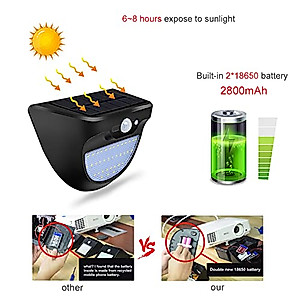 GSYFDZSWZX Fengyan Landscape Lights 1pack Outdoor LED Night Light Waterproof Solar PIR Motion Sensor Wall Lamp Auto Switch Solar Street Porch Path Fence Garden Lighting LED Street Lamp