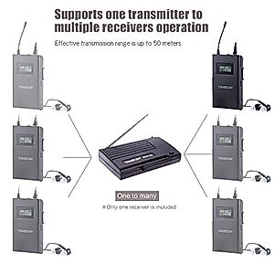 PENCHEN WPM-200R UHF Wireless Audio System Receiver LCD Display 6 Selectable Channels 50m Transmission Distance with in-Ear Headphones