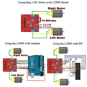 AITRIP 2PCS L298N Motor Drive Controller Board Stepper Motor Control Module Dual H-Bridge with 4 sets DC Motor and Smart Car Wheel Compatible with Arduino