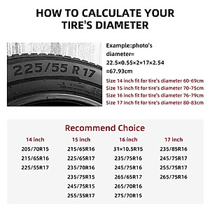 Funny Spare Tire Cover Raccoon Universal Wheel Cover Waterproof Dust-Proof Tire Protectors Fits for Wrangler Trailer RV SUV and Many Vehicles