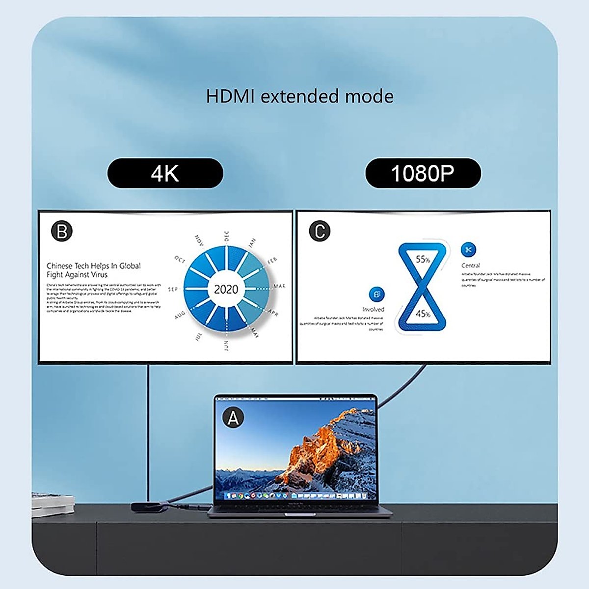 Port Expander USB to Dual HDMI Adapter Docking Station USB Hub with 2 HDMI, 3 USB 2.0 Port, Dual Monitor Display Adapter USB Splitter