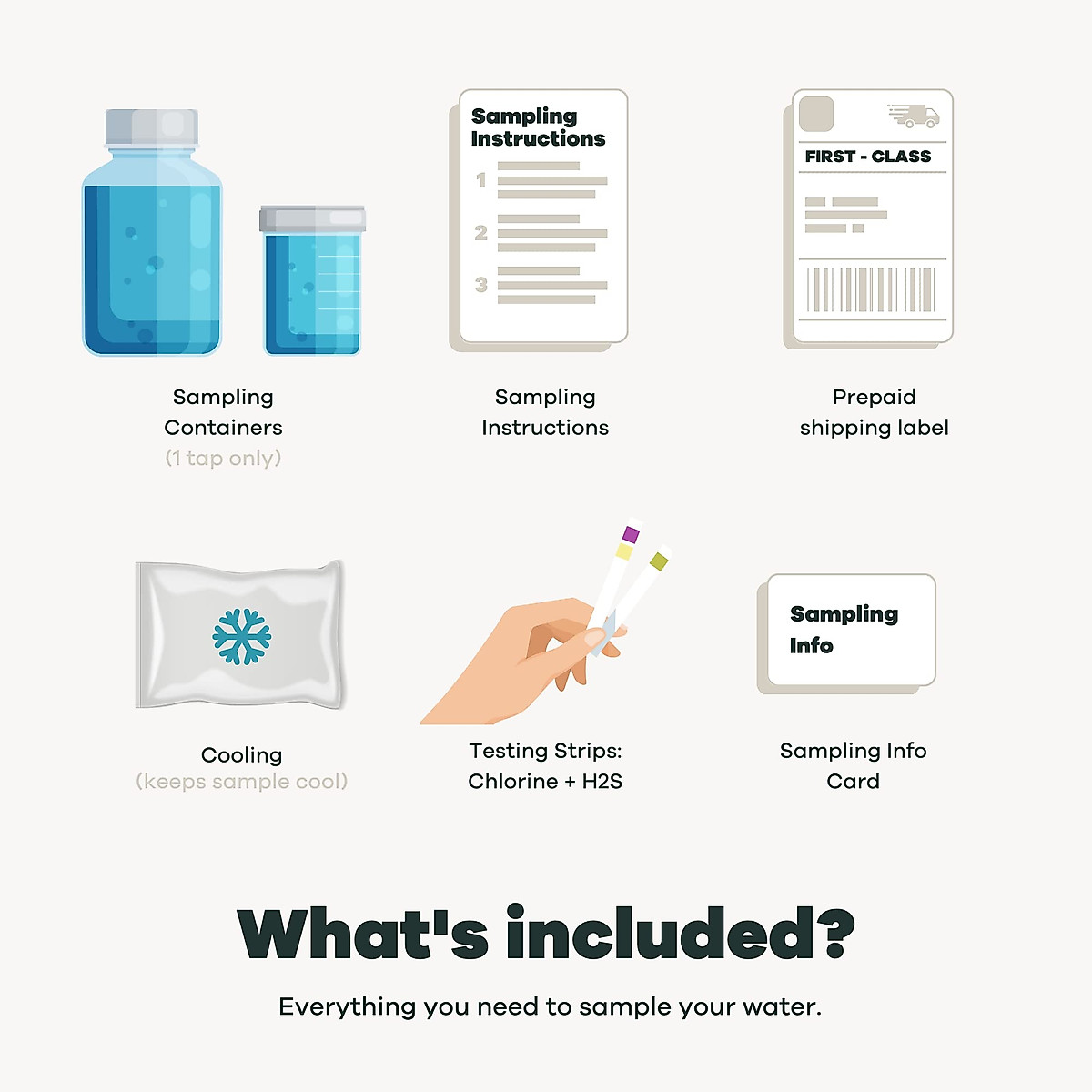 Essential Home Water Test Kit for Drinking Water | Tests for 50+ Parameters Like Lead, Bacteria, and Heavy Metals | EPA Certified Well or Tap Water Test