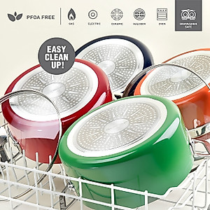 Granitestone Diamond 5 Qt Nonstick Stock Pot Soup Pot Pasta Pot Stew Pot with Tempered Glass Lid-Oven & Dishwasher Safe-100% PFOA FREE - Dark Blue