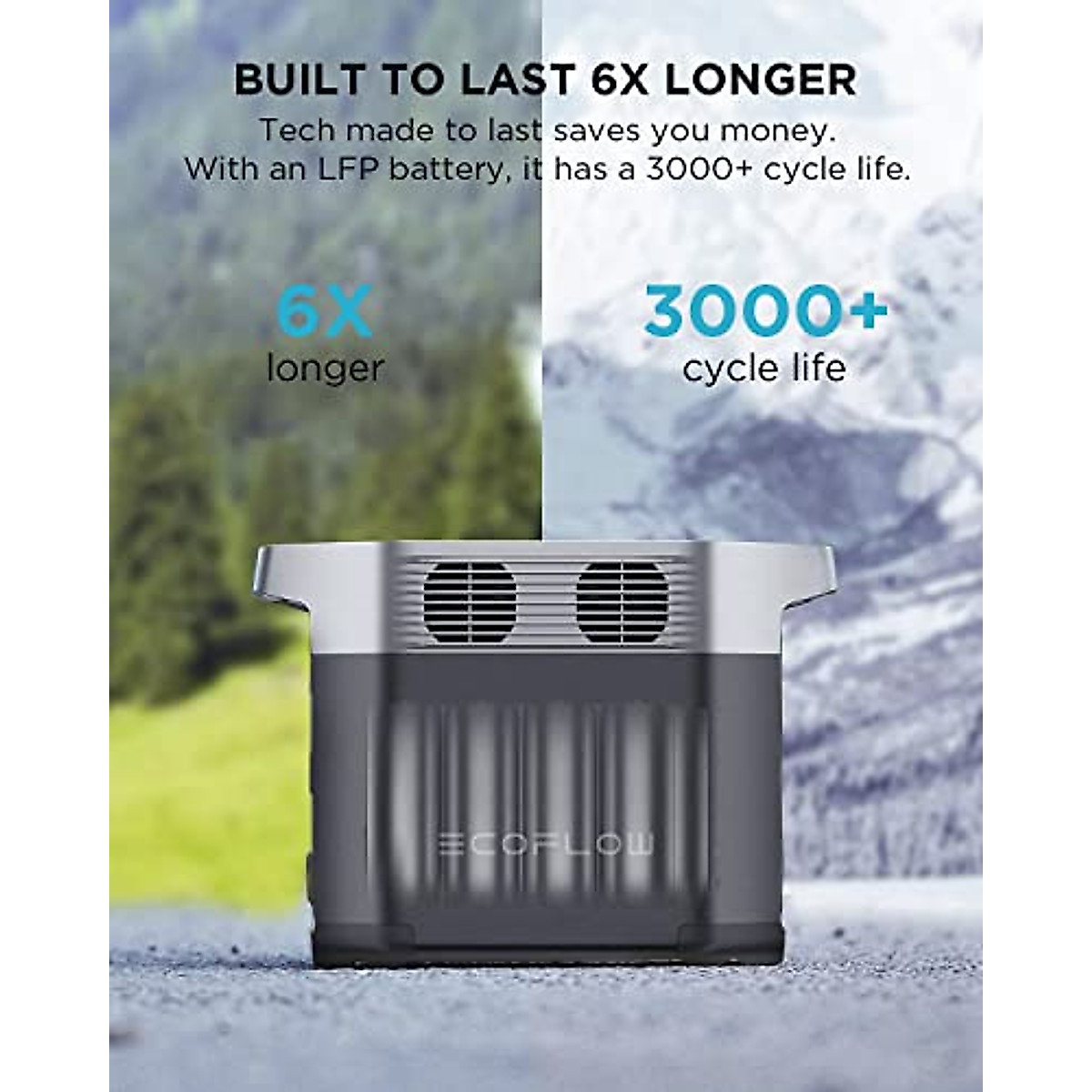 EF ECOFLOW Solar Generator DELTA2 with 220W Solar Panel, LFP(LiFePO4) Battery, Fast Charging, Portable Power Station for Home Backup Power, Camping & RVs