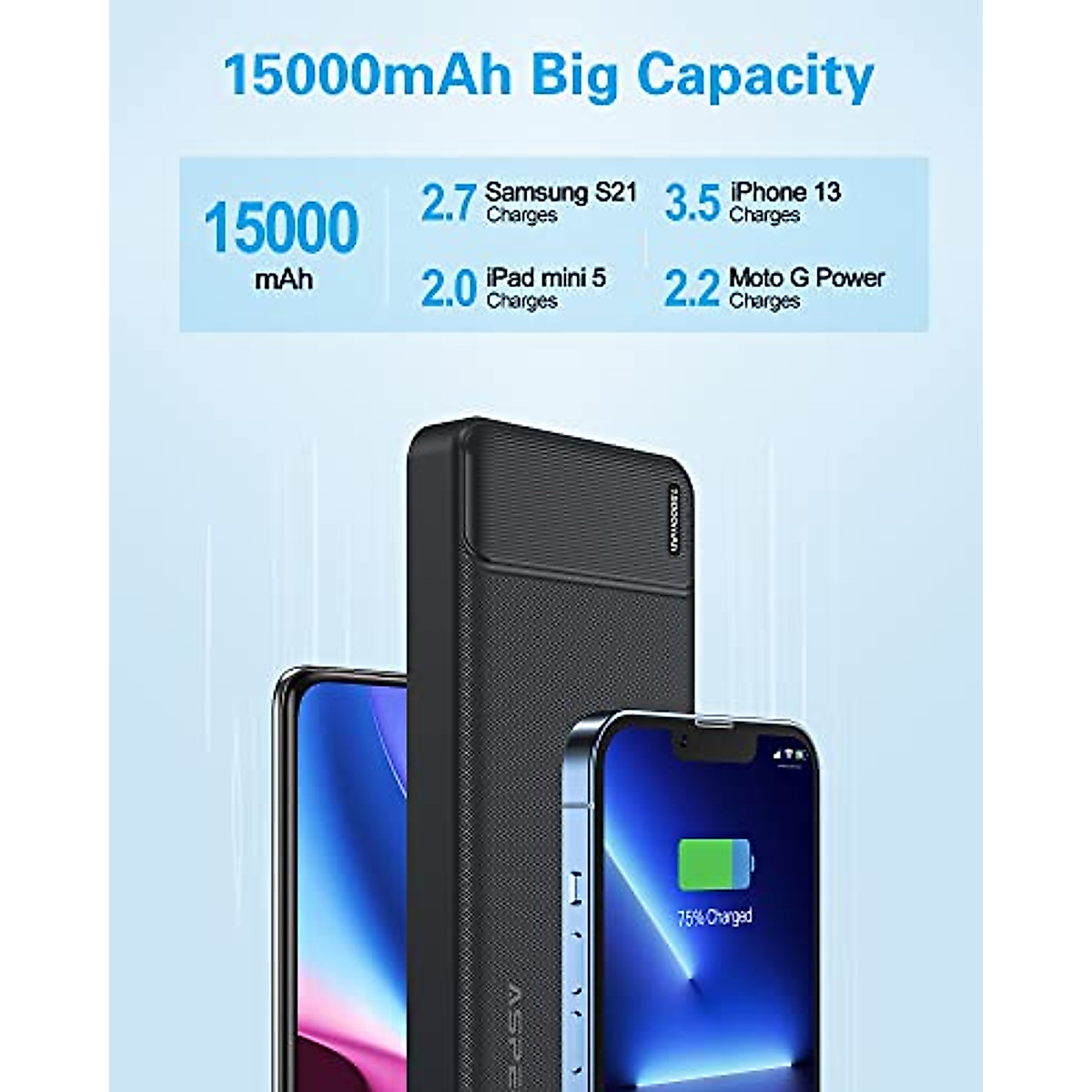 AsperX, Power Bank, 15000mAh, 2-Pack, Rechargeable Battery Pack for Heated Vest, Jackets, USB-C Out and in, Dual USB A, External Battery Pack for iPhone, Samsung, Android, and More