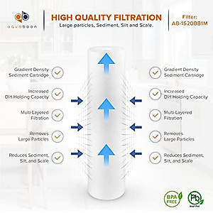 Aquaboon 1 Micron 20" x 4.5" Sediment Water Filter Replacement Cartridge | Whole House Sediment Filtration | Compatible with AP810-2, FPMB-BB5-20, P5-20BB, FP25B, 155358-43, 1 Pack