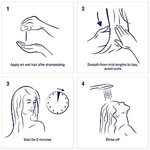 Dove Nourishing Secrets Conditioner Thickening Secrets 12 oz