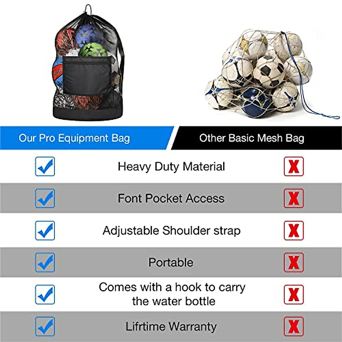 Extra Large Ball Bag, Mesh Soccer Ball Bag, Adjustable Shoulder and Portable Strap Design fit Coach,Adults and Kids, Best for Soccer Ball, Basketball, Volleyball, Baseball, Water Sports, Beach Cloth