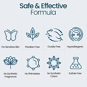 Happy Cappy Dr. Eddie’s Medicated Shampoo for Children, Treats Dandruff & Seborrheic Dermatitis, No Fragrance, Stops Flakes and Redness on Sensitive Scalps and Skin, Cradle Cap Brush Not Needed, 8 oz