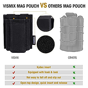 VISMIX 9mm Pistol 5.56mm AR15 Rifle Magazine Pouch Set, Tactical MOLLE Mag Pouch with Quick Release Kydex Insert Black