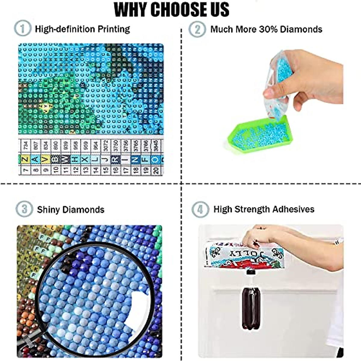 QAZWSX Angel Wings Diamond Painting Kits, Dreamlike Feather Fairy Tales Diamond Art for Adults Kids Full Round Drill Kit Crystal Pictures for Home Wall Decor Christmas Gifts 12x16 inch /30x40 cm