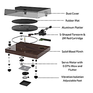 Fluance RT83 Reference High Fidelity Vinyl Turntable Record Player with Ortofon 2M Red Cartridge, Speed Control Motor, High Mass MDF Wood Plinth, Vibration Isolation Feet - Piano Black