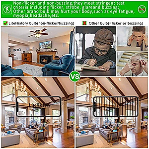 LiteHistory E12 led Bulb dimmable 6W Equal e12 Candelabra Bulb 60 watt A15 LED Bulb for Ceiling Fan,Chandeliers,Wall sconces Warm White 2700K 600LM AC120V Clear 6Pack