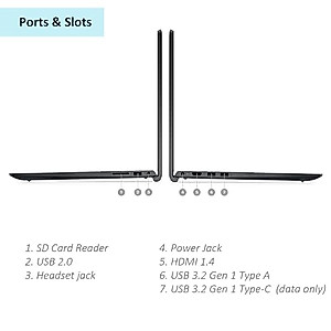 Dell Inspiron 15 3525 Laptop - 15.6" FHD Display for Business, AMD Ryzen 7 5700U(8-core, Beats i7-1265U) Processor, 64GB RAM, 2TB SSD, Long Battery Life, Wi-Fi, Bluetooth, HDMI, Windows 11 Home