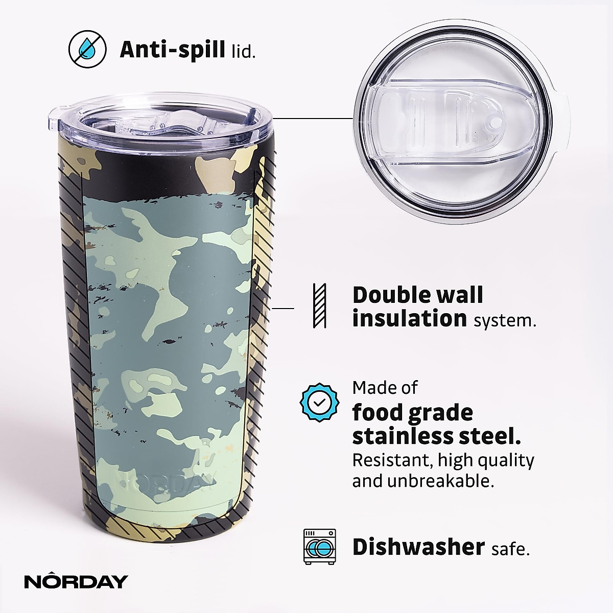 NORDAY | Tumbler Cup with Lid - 20oz - Black Camo | Vacuum Insulated Tumbler - Travel Tumbler - Stainless Steel Tumblers - Double Wall Coffee Tumbler - Keeps Temperature up to 24hr - Anti Spill Lids