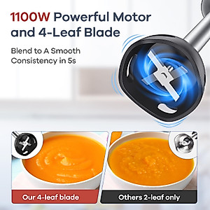 Ganiza Immersion Blender, 6 in 1 Hand Blender Stainless Steel Blade, 15 Speed Stick Blender Electric, Immersion Blender Handheld with 800ml Mixing Beaker, 600ml Chopper, Whisk, Frother, Potato Masher