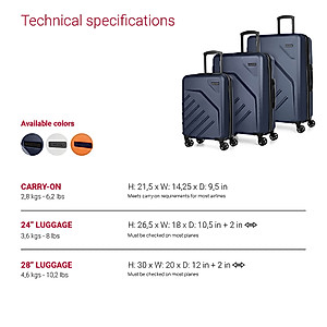 Swiss Mobility LGA Collection 3 Piece Hard Shell Luggage Set, Expandable Suitcases with 360-Degree Spinner Wheels, Retractable Handle, 20 Inch Carry On, 24 Inch Mid-size, 28 Inch Large Bags, Navy