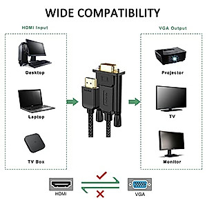 FEMORO HDMI to VGA Cable 6FT 10 Pack, HDMI-to-VGA Adapter Converter Male to Male Braided Cord for Monitor Computer Desktop Laptop PC Projector HDTV and More