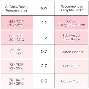 SwaddleDesigns Cotton Muslin Sleeping Sack, Mommy & Baby Giraffe, Yellow, Medium 6-12 Months, Wearable Blanket with 2-way Zipper