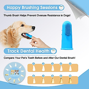 VVHOMIFE Dog Tooth Brushing Kit Achieve Optimal Dog Dental Care with The Premium Dog Toothbrush Set - Healthy Teeth, Fresh Breath, and Easy Cleaning-blue-5pcs