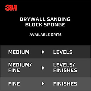 3M Large Area Drywall Sanding Sponge, 4.875-in by 2.875-in by 1-in, Fine/Medium