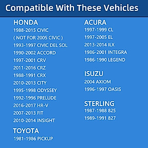 Thermostat for 1988-2015 Honda Civic, Accord, CRV, CRZ, CRX, City,Odyssey,Prelude,HR-V,FIT, Insight & 1986-2014 Acura CL, EL, ILX, Integra, Legend Replaces 19301-PAA-306, 19301-PLC-315, 19301-RNA-315