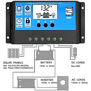 EpRec 30A 12V/24V Solar Charge Controller, Solar Panel Charge Controller with USB Port LCD Display,Compatible with Sealed, Gel, and Flooded Batteries