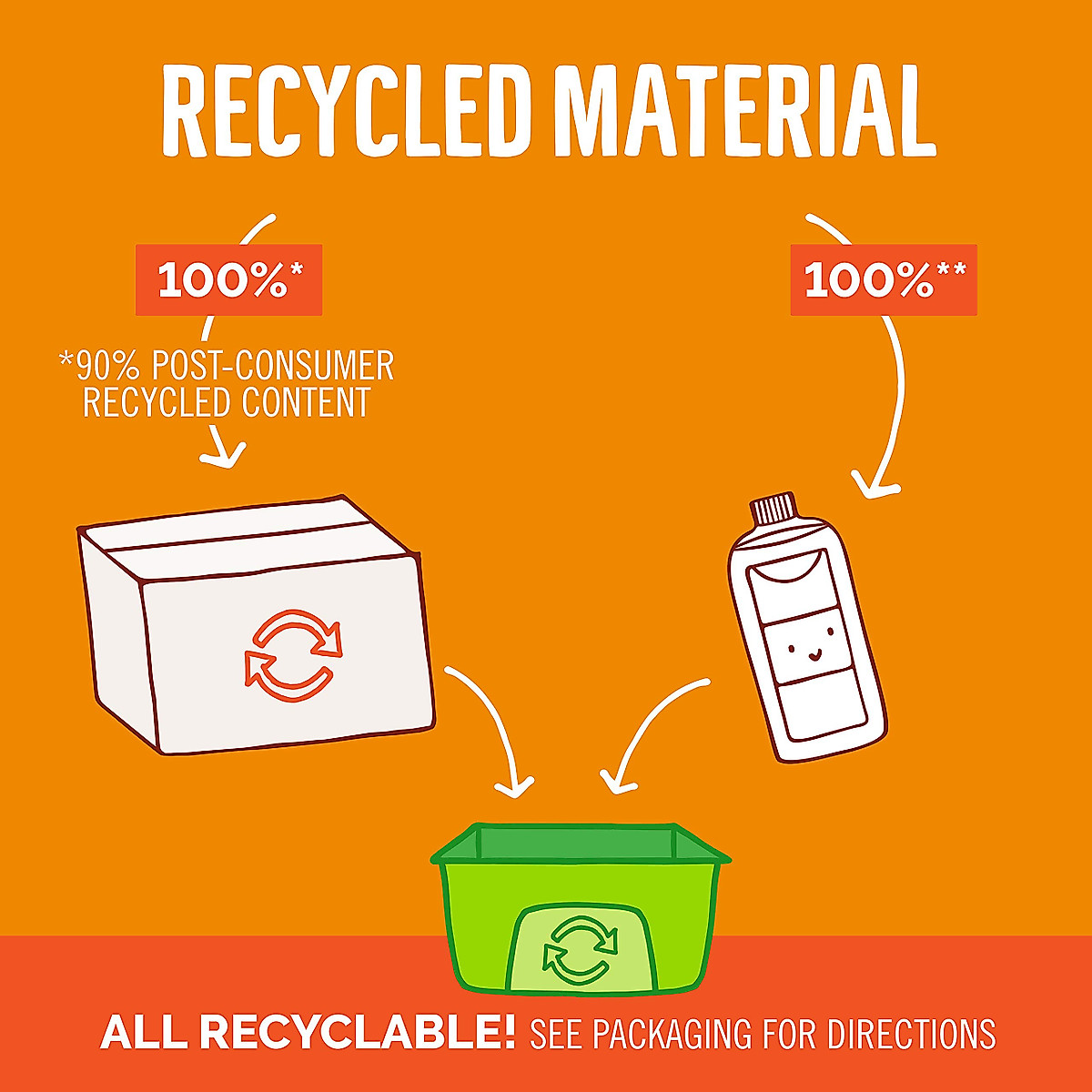 Seventh Generation Hand Soap Refills Mandarin Orange & Grapefruit, Transparent, Mandarin Orange & Grapefruit REFILL, 24 Fl Oz, Pack of 3