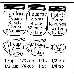 Generic, Kitchen Conversions Wall Decor with Cooking Measurement Conversion Chart - Decals for Cabinets, TA-12247