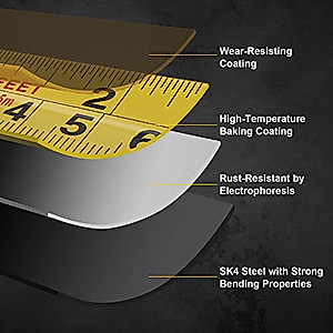 2 Packs Tape Measure 25 ft /16 ft, Esydon Measuring Tape Retractable, Self-Locking Tape Measurer, Easy Read Imperial/Metric Scale Measurement Tape for Designer, Decorator, & Handicraftsman