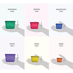 BloominGoods 7 Portion Control Food Storage Containers & Labelled Lids | BPA Free, Leakproof, Microwave & Freezer Safe Meal Prep Lunch Boxes | For Weight Loss & 21 Day Diet Plan | Bonus Carrying Pouch