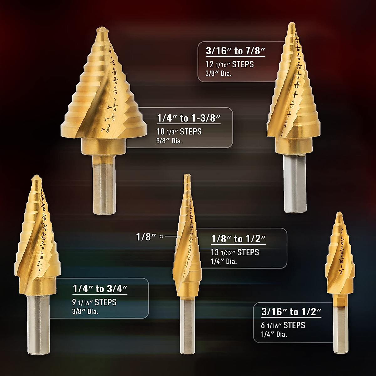 ZELCAN HSS 5PCS Titanium Spiral Grooved Step Drill Bit Set with Automatic Center Punch, Unibit Drill Bits Set for Sheet Metal with Aluminum Case, Multiple Hole Stepped up Bits for DIY Lovers