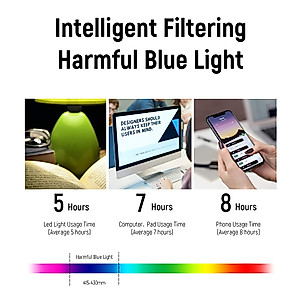 MIGSIR 6 Pack Blue Light Blocking Glasses for Computer Gaming, Fashion Fake Anti Eye Strain Eyeglasses for Women Men (6 Pack Mix-05)