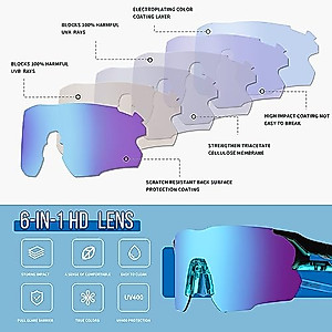 EYFA Sports Baseball Polarized Sunglasses, UV400 Protection Sun Glasses For Kids Men Women Youth Cool Polarized Sunglasses (sky blue)