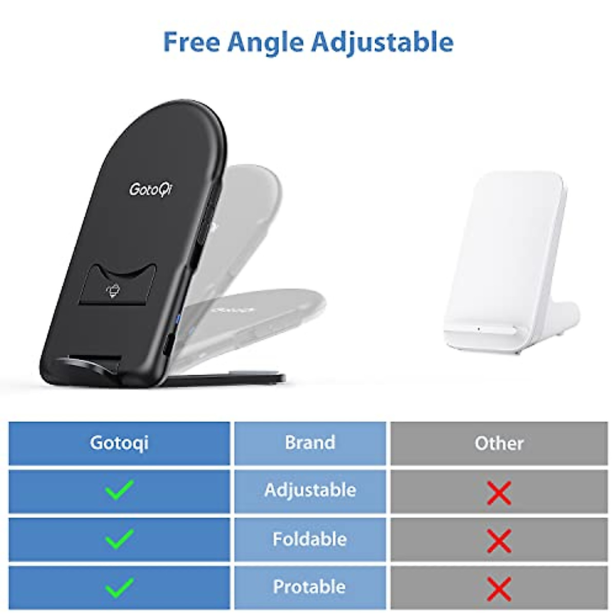 Fast Wireless Charger,15W Wireless Charging Stand with QC3.0 Adapter,Adjustable and Foldable for iPhone 14/13/12/11 Pro Max/Plus/XR/XS/8/Samsung Galaxy S21/S20/S9/Note 20/10/Google Pixel 7/6/5/4/Pro