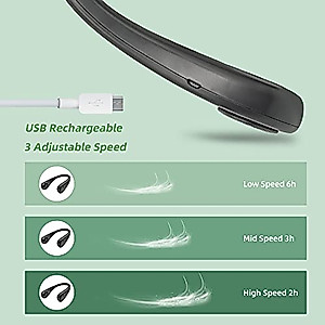 Playcasually Neck Fans Portable Rechargable Prime, Bladeless Personal Fans for Your Neck Face Travel Summer Birthday Gifts for Women Men Kids Black