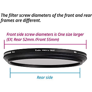 Kenko ND Filter PRO1D Smart Variable NDX3-450 Filter 55mm, for reducing The Amount of Light, Stepless Concentration Adjustment