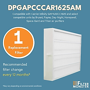 Filter-Monster - MERV 15 Replacement Air Filter Compatible with Bryant/Carrier GAPAAXCC1625 Infinity 16" x 25" Air Purifier - Compatible with Select Air Purifiers