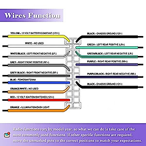 16 Pin ISO Radio Wire Harness Adapter (Pair, Male & Female) Fits for Peterbilt Freightliner Semi Truck International Volvo Sterling Mack Kenworth Stereo