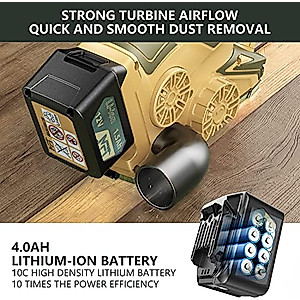 XtremepowerUS 12V Cordless Portable Planer 13,000 R/Min Electric Hand-Planer for Woodworking Planer Wood Planer Charger & Battery W/Storage Bag