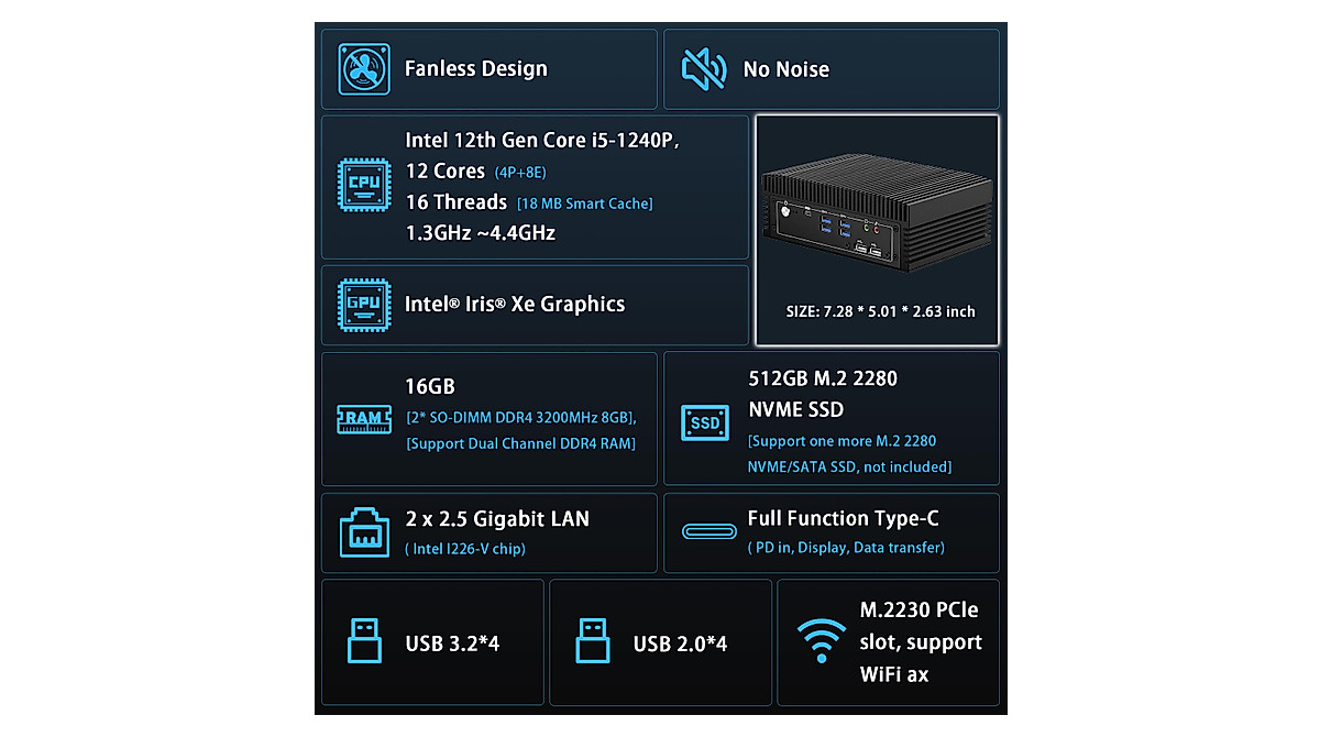 Powerful Fanless i5 Mini PC with Thunderbolt 4