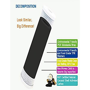 CFS – 4 Pack Activated Carbon Block Water Filter Cartridges Compatible with Rainsoft 21179 Model – Removes Bad Taste & Odor – Whole House Replacement Filter Cartridge – Universal 10" Filter Cartridge