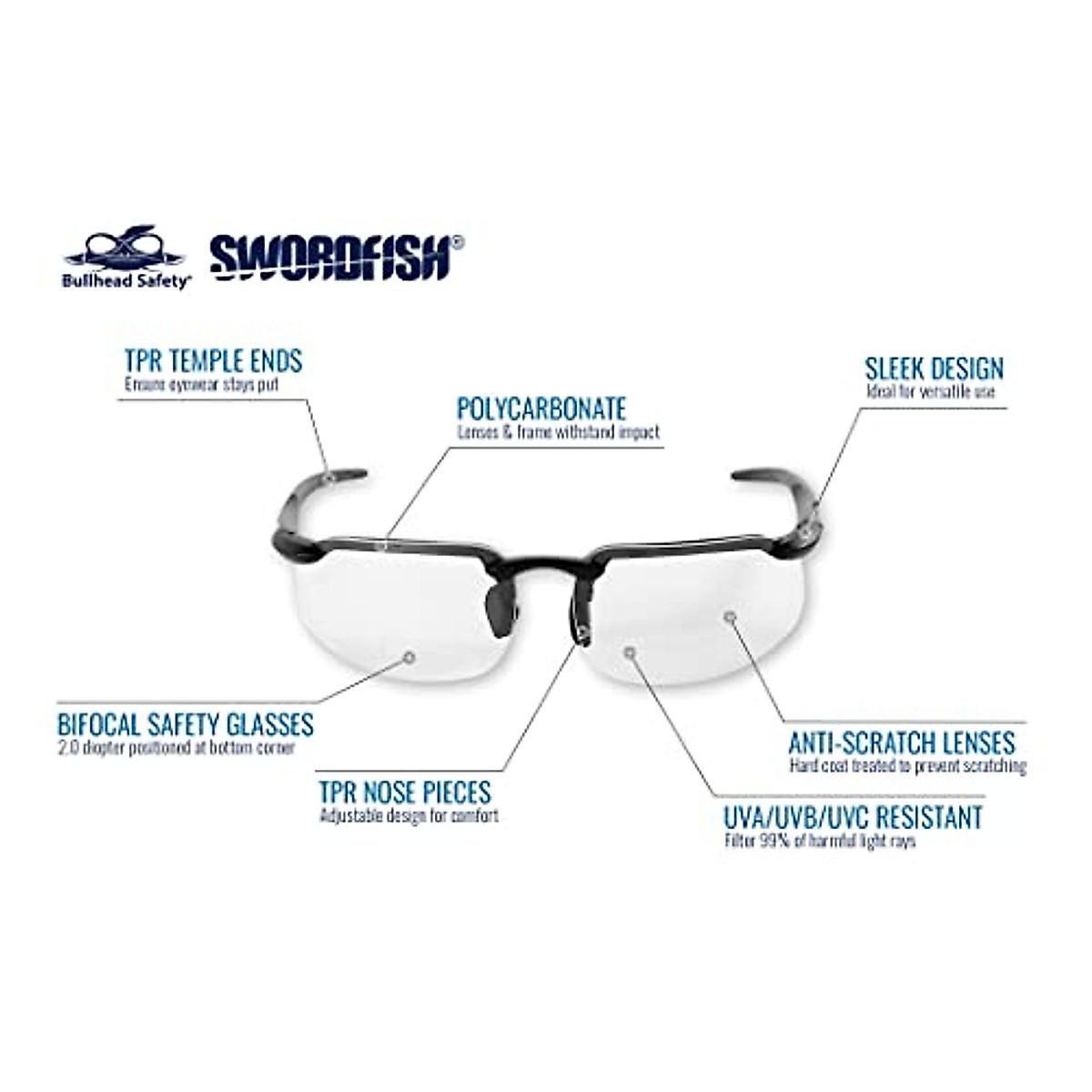 Bullhead Safety Swordfish Bifocal Safety Glasses, 2.0 Diopter, ANSI Z87+, Reader Glasses with UV Light Protection and Anti-Scratch Coating, Clear Lenses, Matte Black Frame